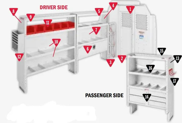 Weatherguard Promaster 136WB HVAC/Mech 600-8443R – RV and Auto Parts